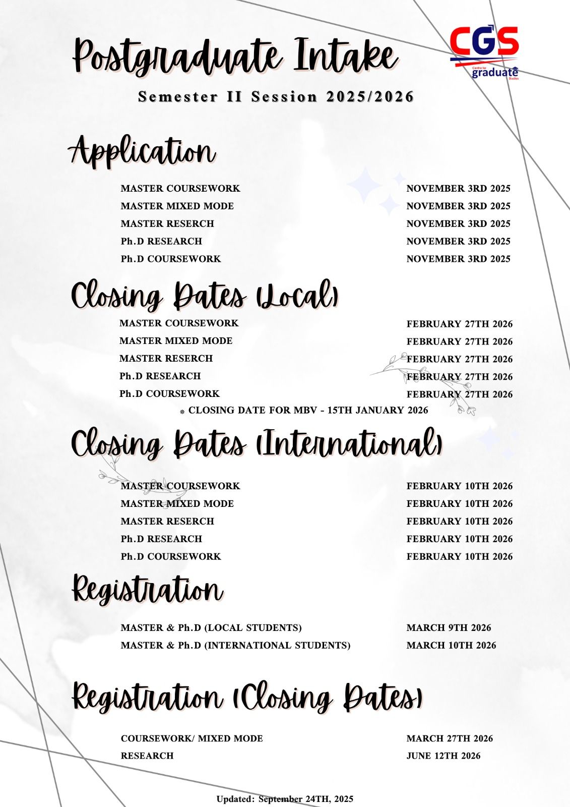 Official Portal of Centre for Graduate Studies - Centre for Graduate ...